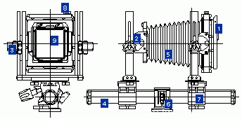 星座TOYO大画幅相机产品列表 – 毒镜头