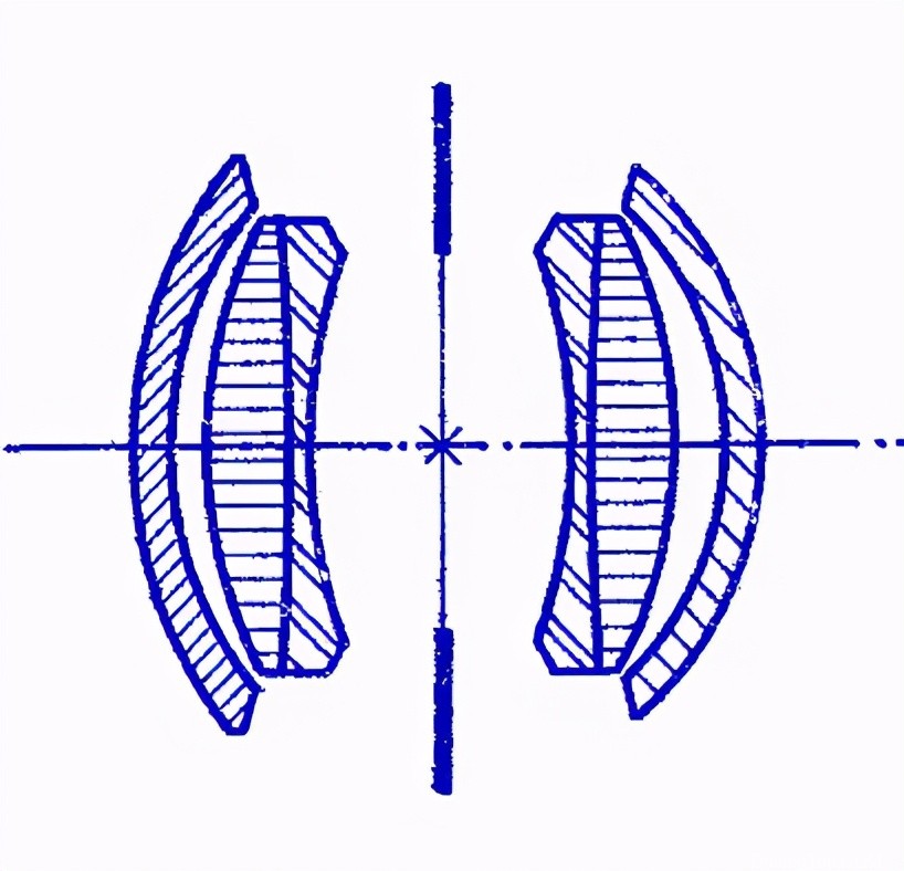 VOIGTLAENDER Ultragon 60 mm F4.5镜头Bessa I (6×9) 原型相机 – 毒镜头